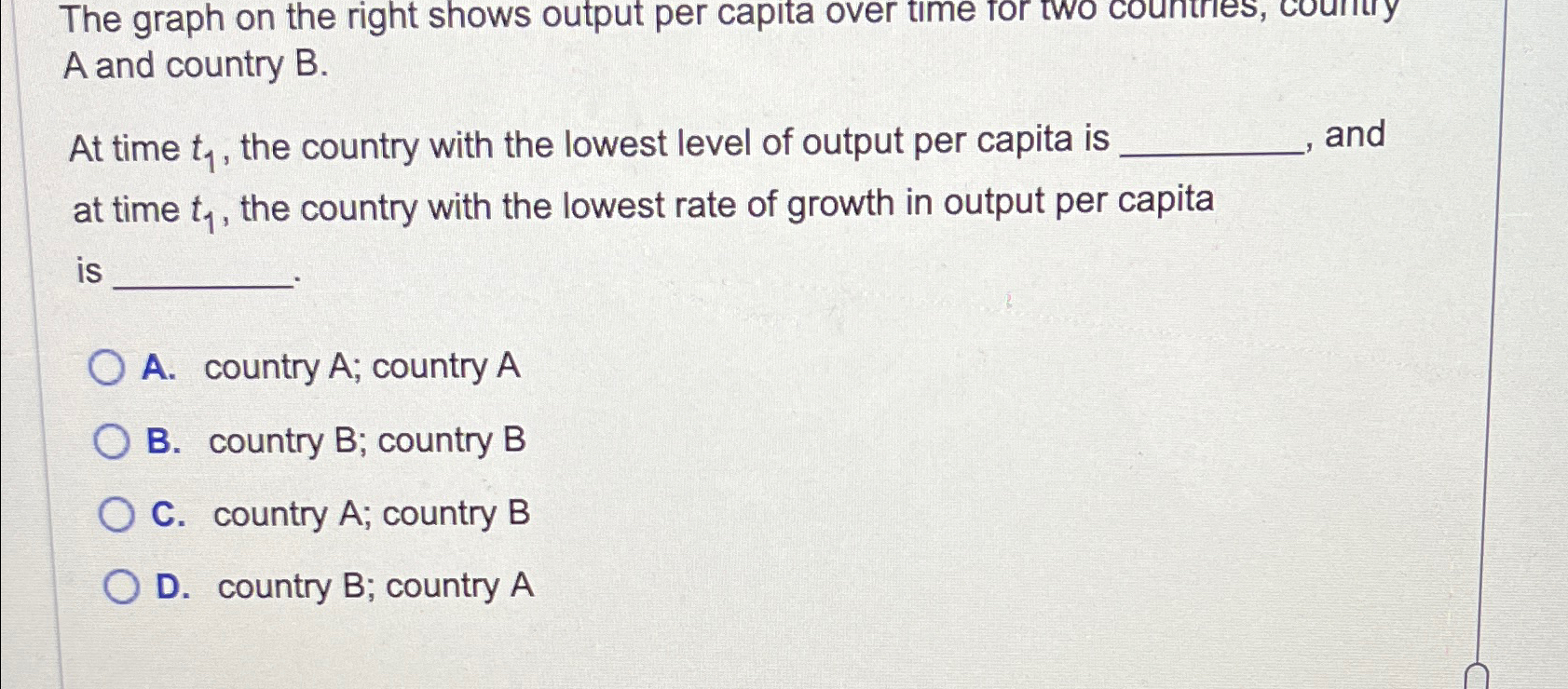Solved The graph on the right shows output per capita over | Chegg.com