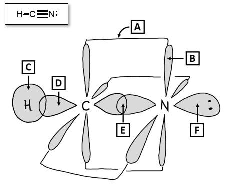 Solved A VB diagram of HCN is shown below (with a Lewis | Chegg.com