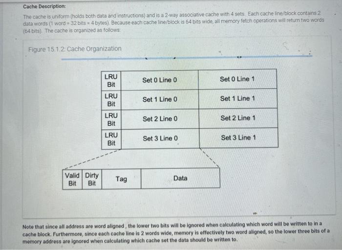 Solved Cache Description: The cache is uniform (holds both | Chegg.com