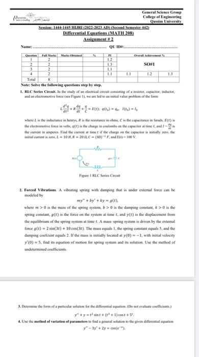 Solved 1. IRL.C Series Circuit. In the stably of at | Chegg.com