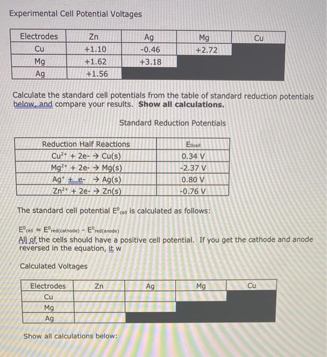 Solved Experimental Cell Potential Voltages Zn Cu Electrodes | Chegg.com