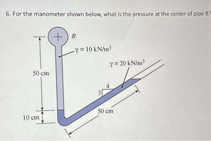 Solved 6. For the manometer shown below, what is the | Chegg.com