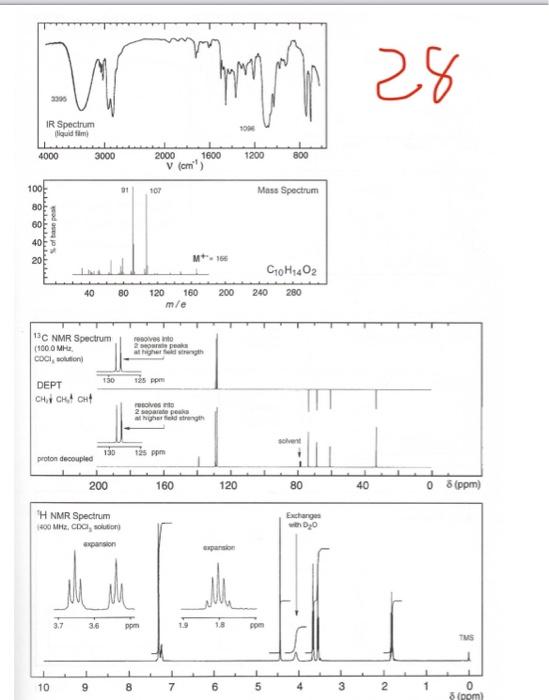 determine the unknown organic structure based on NMR, | Chegg.com