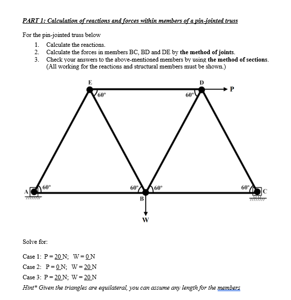 Solved PART 1: Calculation of reactions and forces within | Chegg.com