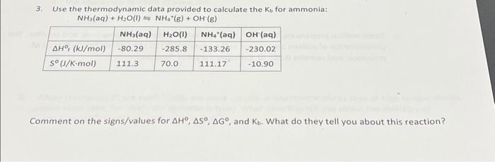 Solved 3. to Use the thermodynamic data provided to | Chegg.com