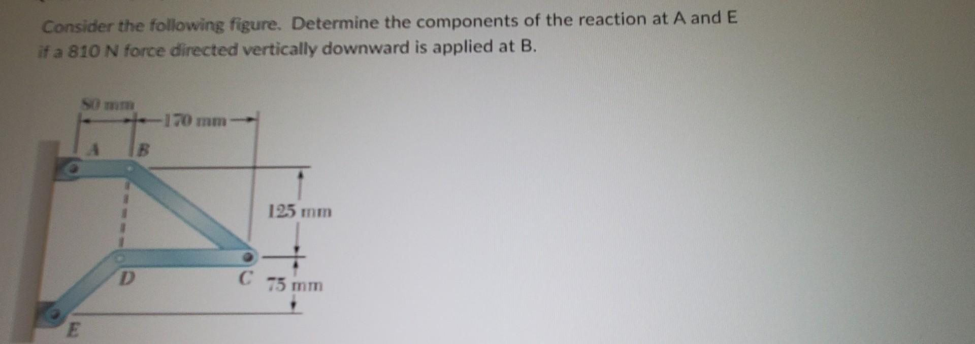 Solved Consider the following figure. Determine the | Chegg.com