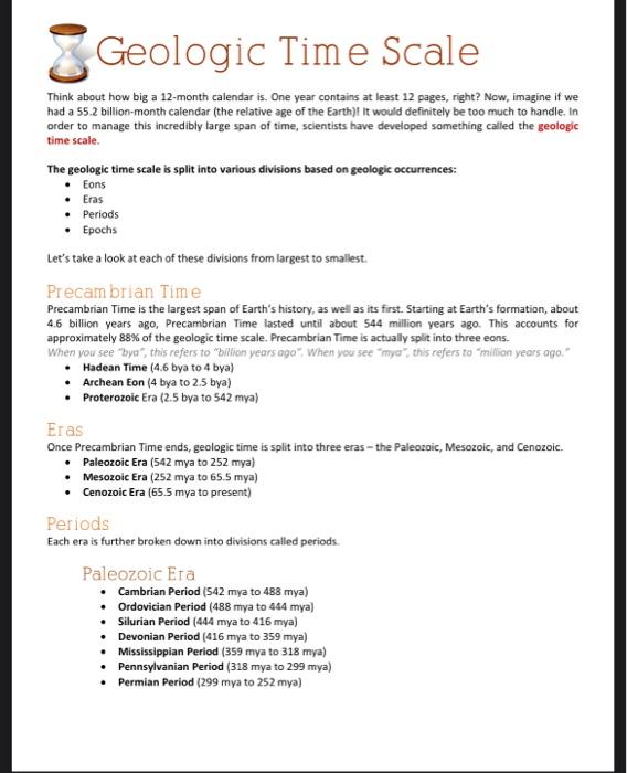 Solved Attached Files: Geologic Time Scale Information | Chegg.com