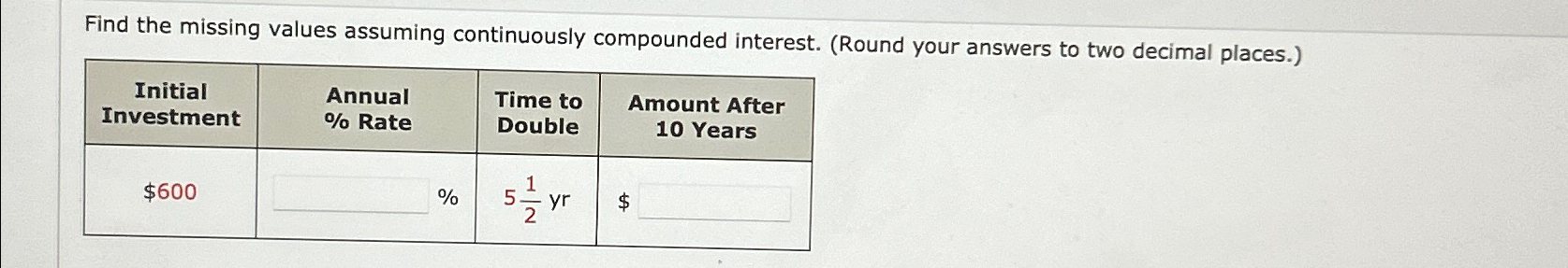 Solved Find the missing values assuming continuously | Chegg.com