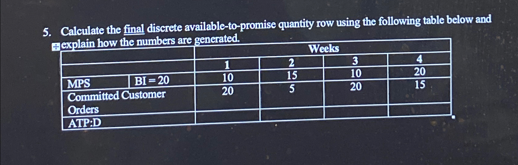 Solved Calculate the final discrete available-to-promise | Chegg.com