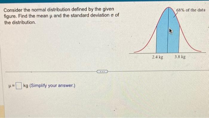 Solved Consider the normal distribution defined by the given | Chegg.com