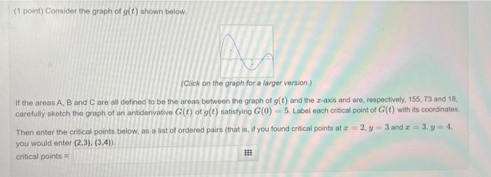 Solved (1 pointy Consider the graph of g(t) shown below | Chegg.com