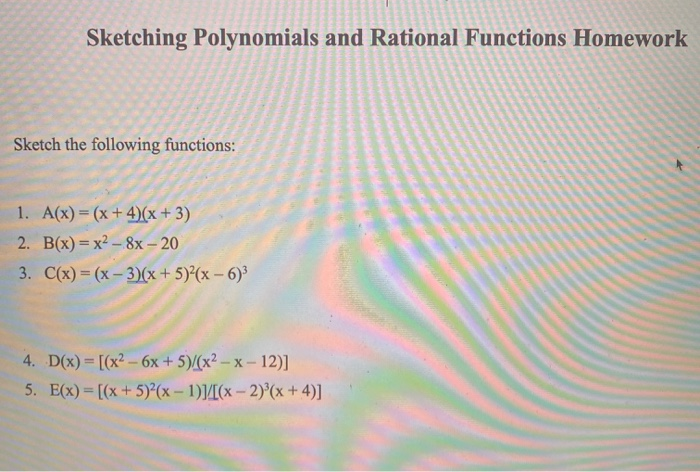 Solved Sketching Polynomials and Rational Functions Homework | Chegg.com