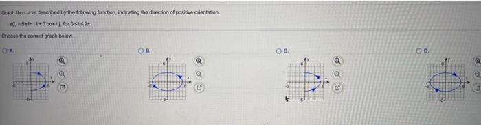 Solved Graph the curve described by the following function | Chegg.com