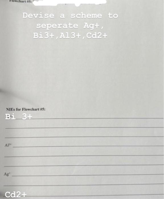 Solved devise a scheme to seperate Ag+, Bi3+, Al3+,Cd2+ and | Chegg.com