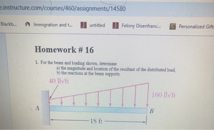 Solved e instructure.com/courses/460/assignments/14580 | Chegg.com