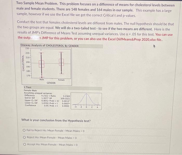 Solved Two Sample Mean Problem. This problem focuses on a | Chegg.com