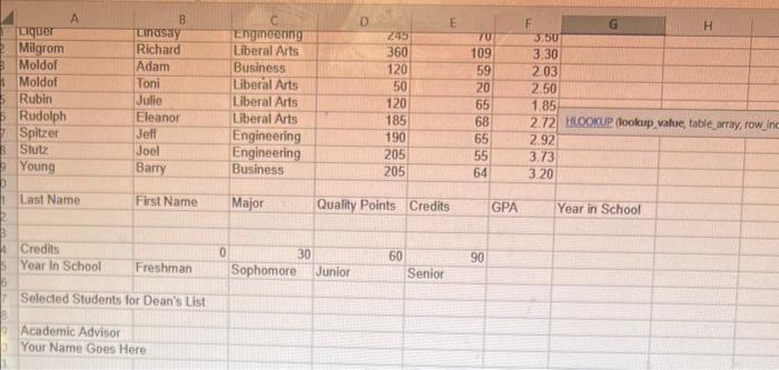 Solved b. Enter the appropriate formula in cell G4 to | Chegg.com
