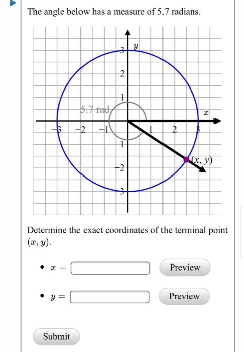 Solved The angle below has a measure of 5.7 radians. ch y 2 | Chegg.com