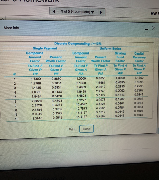 Solved Problem 5-28 (algorithmic) Question Help A | Chegg.com