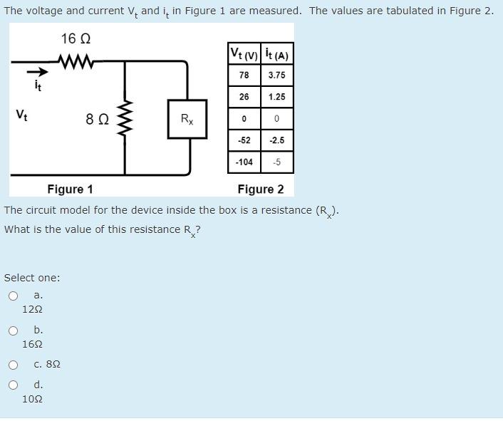 Solved The voltage and current vt ﻿and it ﻿in Figure 1 ﻿are | Chegg.com