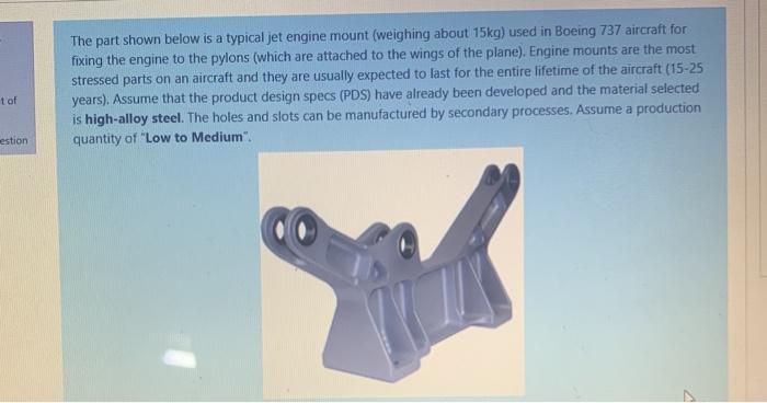 The part shown below is a typical jet engine mount | Chegg.com