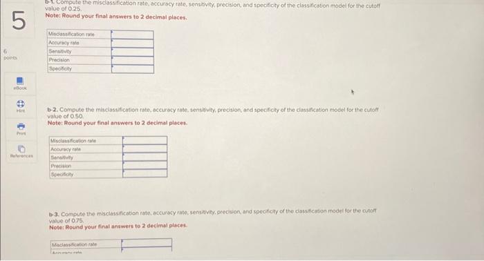 b-1. Compute the misclassification rate, accuracy | Chegg.com