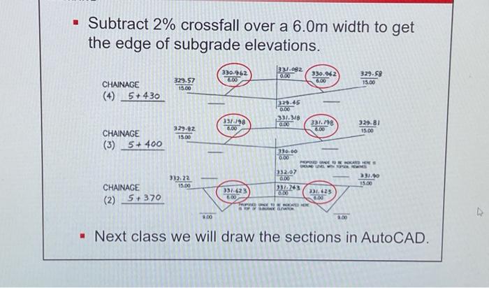 Solved what does it mean to subtract 2% crossfall over a | Chegg.com