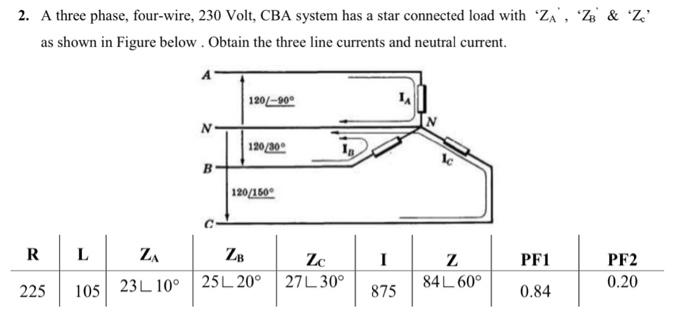 Solved 2. A three phase, four-wire, 230 Volt, CBA system has | Chegg.com
