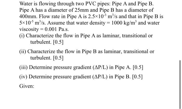 Solved Water is flowing through two PVC pipes: Pipe A and | Chegg.com
