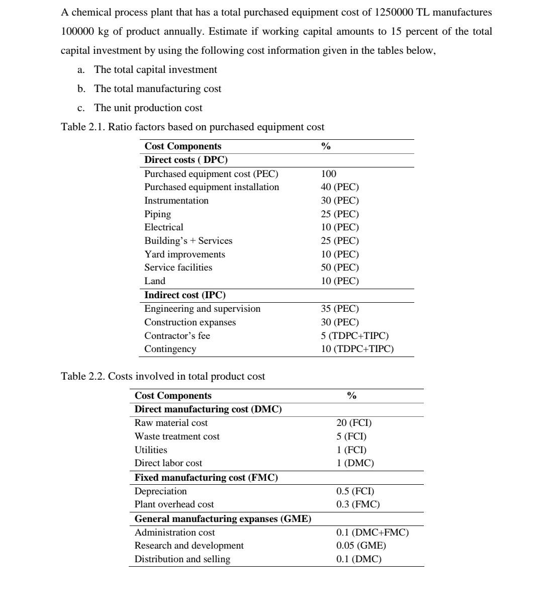 Solved A chemical process plant that has a total purchased | Chegg.com