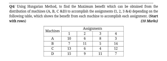 Solved Q4/ Using Hungarian Method, to find the Maximum | Chegg.com