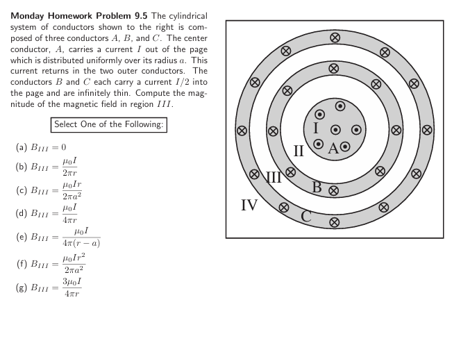 Solved Monday Homework Problem 9.5 ﻿The cylindrical system | Chegg.com