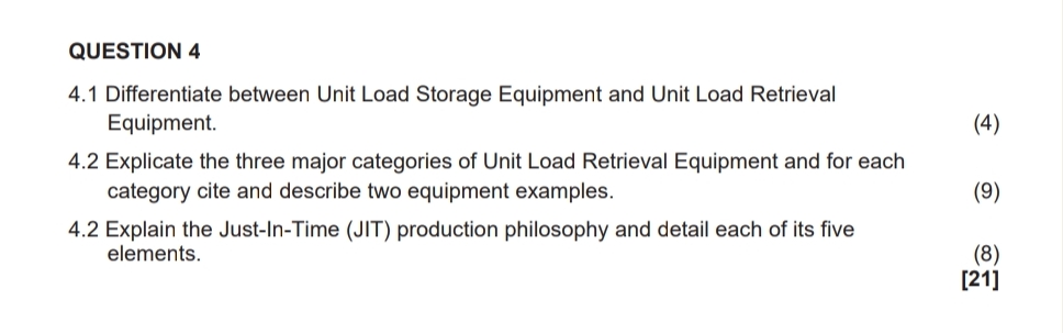 Solved QUESTION 44.1 ﻿Differentiate between Unit Load | Chegg.com