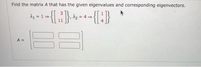 Solved Find the matrix A that has the given eigenvalues and | Chegg.com