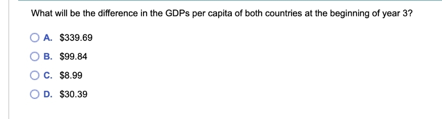 Solved What will be the difference in the GDPs per capita of | Chegg.com