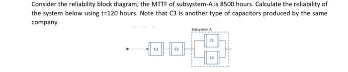 Solved Consider the reliability block diagram, the MTTF of | Chegg.com