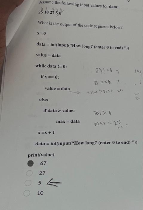 Solved Assume the following input values for data: 1234 25 | Chegg.com