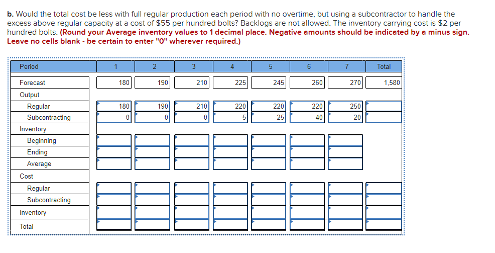 Solved Manager Chris Channing of Fabric Mills, Inc., has | Chegg.com