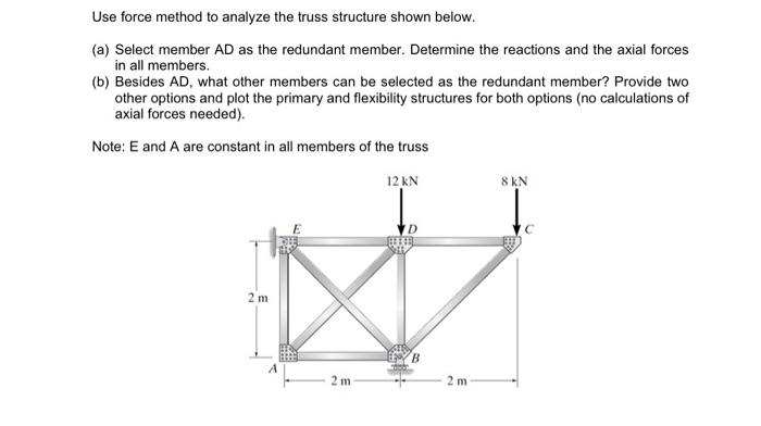 Solved Use force method to analyze the truss structure shown | Chegg.com