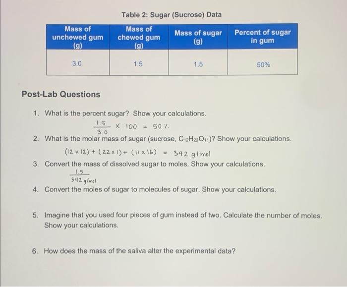 Solved Table 2: Sugar (Sucrose) Data Mass of unchewed gum | Chegg.com