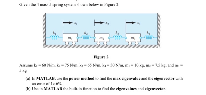 Solved Given the 4 mass 5 spring system shown below in | Chegg.com