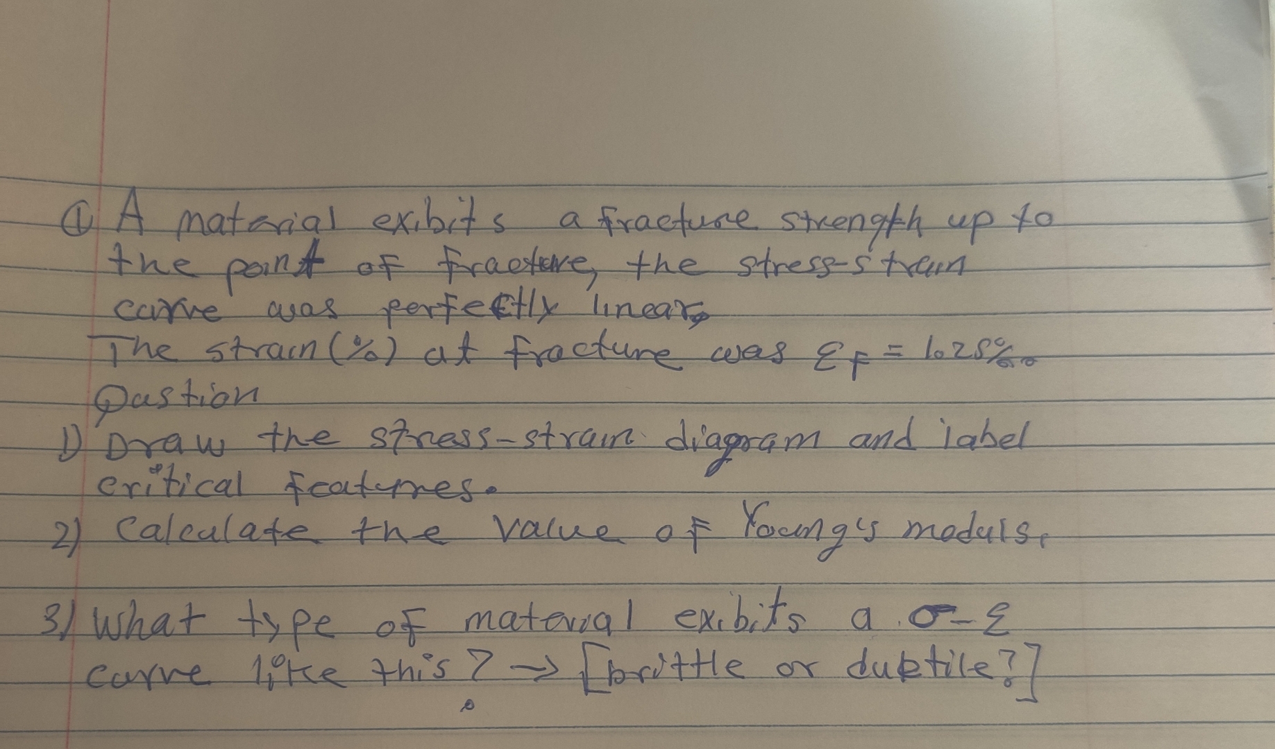 Solved (1) ﻿A material exibits a fracture strength up to the | Chegg.com