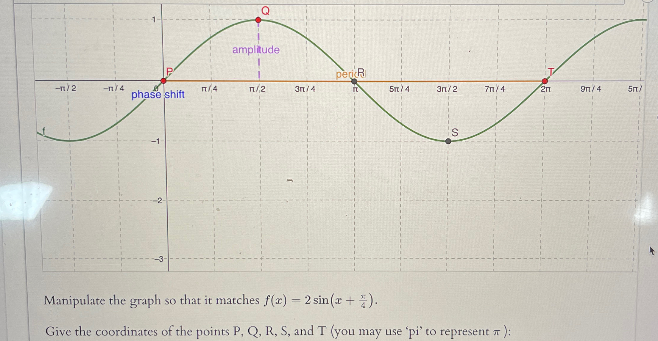 Solved Manipulate the graph so that it matches | Chegg.com