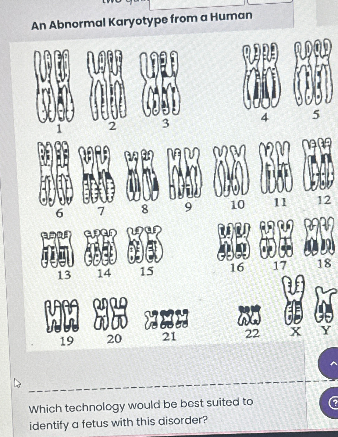 Solved An Abnormal Karyotype from a HumanWhich technology | Chegg.com