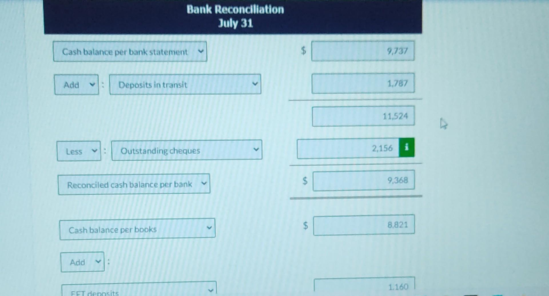Solved Bank Reconciliation July 31 Cash balance per bank | Chegg.com