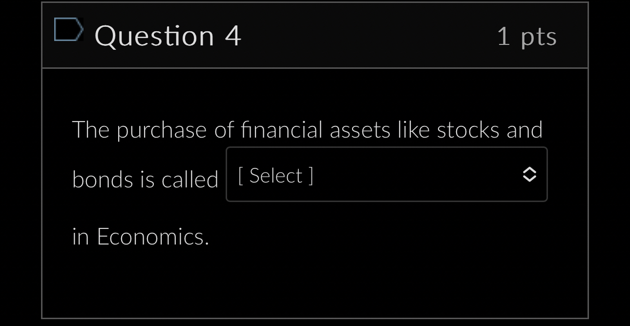 Solved Question 41 ﻿ptsThe purchase of financial assets like | Chegg.com