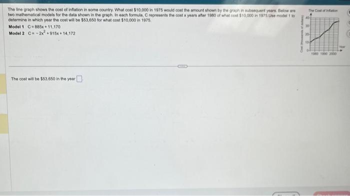 Solved The line graph shows the cost of inflaticn in some | Chegg.com