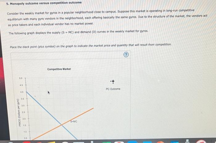 Solved 5. Monopoly outcome versus competition outcome | Chegg.com