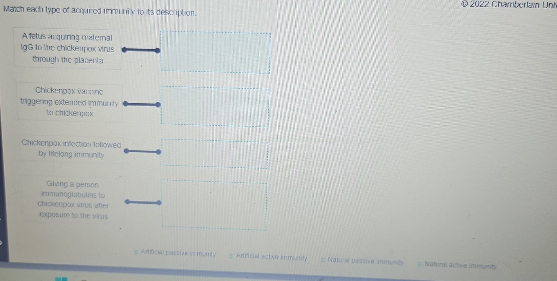 Solved Match each type of acquired immunity to its | Chegg.com