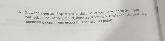 for N trityl the ir spectrums for trityl chloride and | Chegg.com